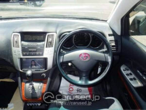 [TOYOTA HARRIER] What are the characteristics of the 1st, 2nd & 3rd ...