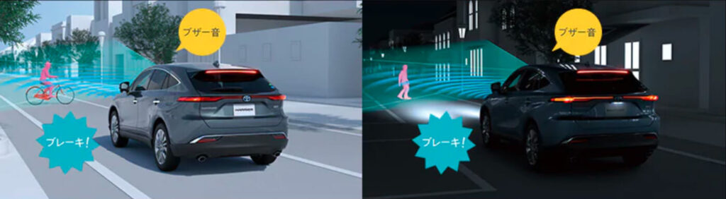 [TOYOTA HARRIER] What are the characteristics of the 1st, 2nd & 3rd ...