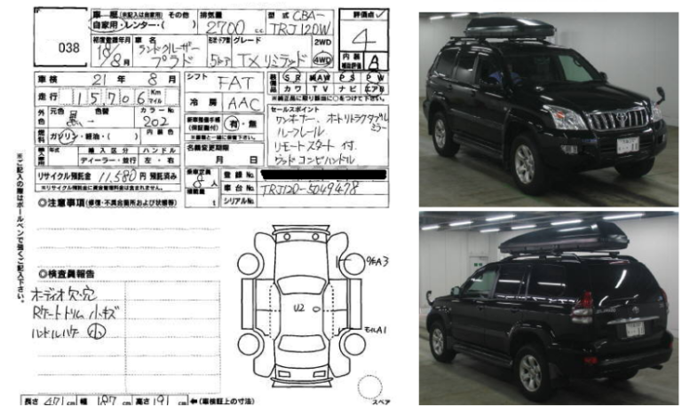 Navigating Japanese Auto Auction Grades: Your Go-To Guide - Carused.jp